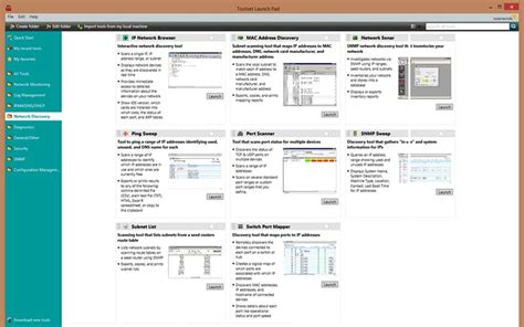 Open Port Checker Tool Solarwinds