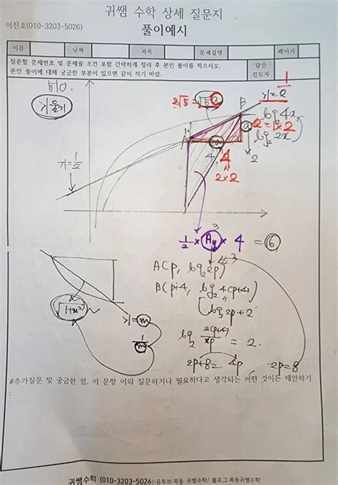 실전심화 학습자료들추가첨부 수2 삼차함수의 비례문제 절댓값 함수의 극값 이해 수능수학 실전문제 네이버 블로그