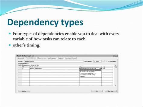 project management skills ppt download