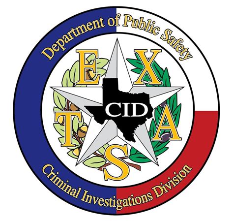 Several Deptts Ignoring Mandatory Cid Verification Of New Entrants Into