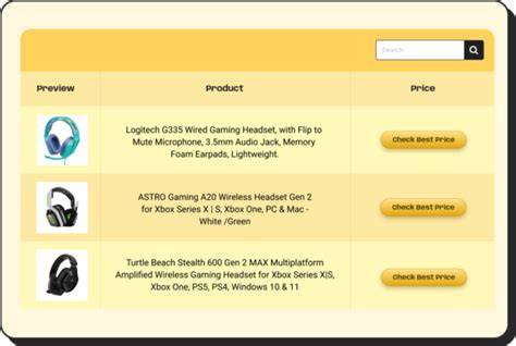 Best Comparison Charts For Effective Data Visualization