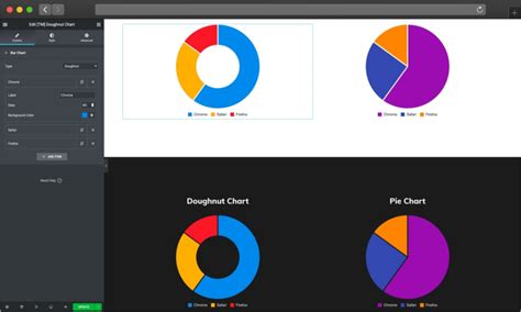 Doughnut Chart Tm Elementor Addons