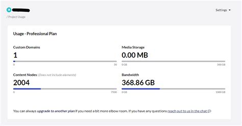 Cloud Portal Usage Page Returning Incorrect Bandwidth Data Issue Umbraco Umbraco Cloud