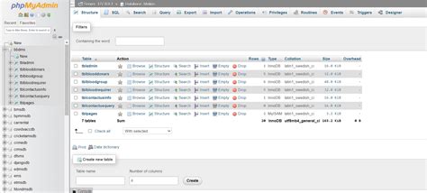 How To Export The Database In Xampp Phpgurukul