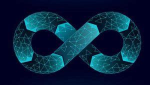 Cloud Devsecops Masterclass Self Learning Course