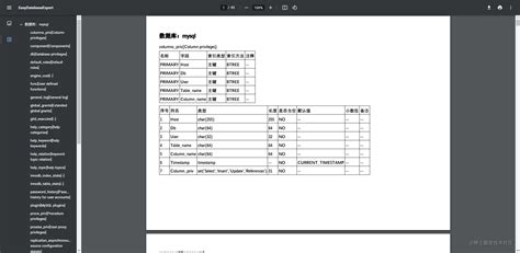 数据库表结构导出工具（excel、word等） 掘金