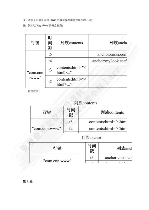 大数据技术原理与应用从入门到实战蒋亚平 课后习题答案解析