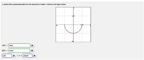 solved point give parameterization for the semicircle of radius shown