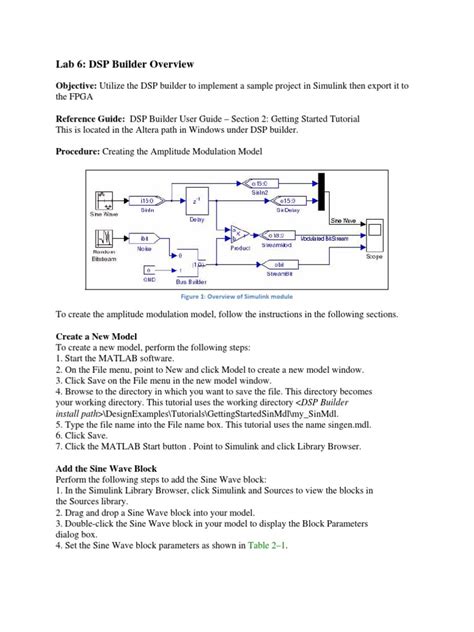 Lab 6 Dsp Builder Overview Install Path Designexamplestutorials Lab 6 Dsp Builder Overview Install Path Designexamplestutorials