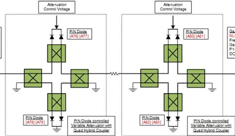 R Need Help Figuring Out The Logic Error Within A Reactive Dataframe