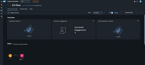 Sap Help Portal Sap Online Help