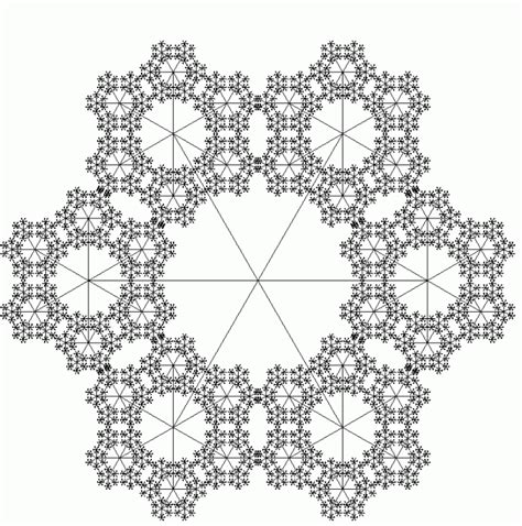 what are genetic fractals