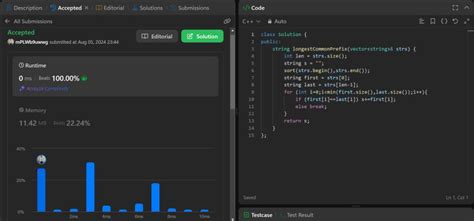 Aman Kumar On Linkedin Codingjourney