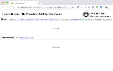 Questions Management Hiện Thực Turbine Stream Với Rabbitmq Hướng Dẫn Java