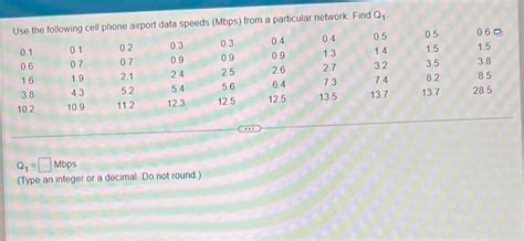 Solved Q1 Mbps Type An Integer Or A Decimal Do Not Chegg Com