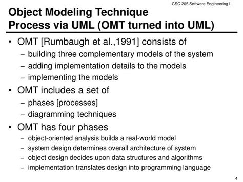 Ppt Overview Object Oriented Analysis And Design Powerpoint