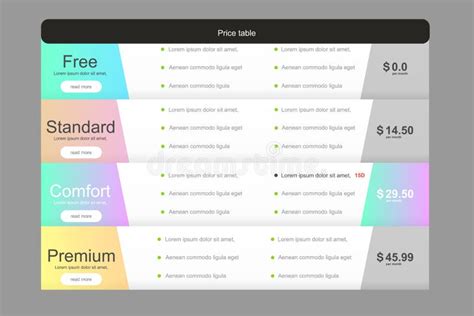 Set Of Offer Tariffs Ui Ux Vector Banner For Web App Set Of Pricing Table Order Box Button Stock