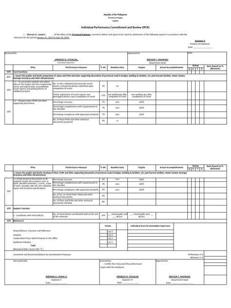 ipcr s 2025 pdf
