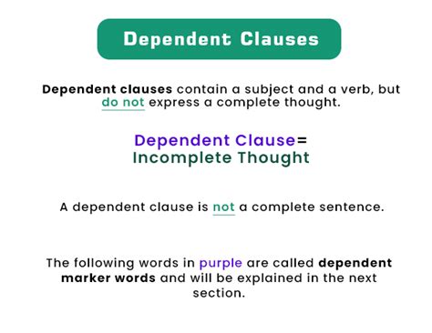 Dependent Clause Tpoint Tech