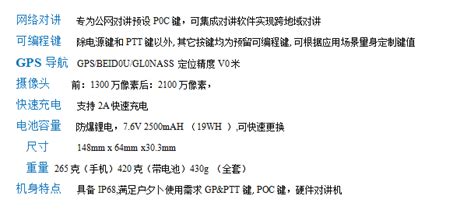 微型数据采集设备 北京致远飞航科技有限公司