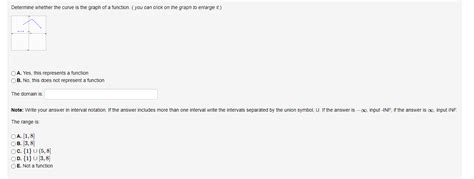 Solved Determine Whether The Curve Is The Graph Of A Chegg
