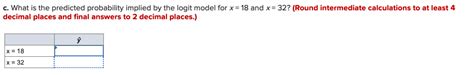 Solved Consider A Binary Response Variable Y And An Chegg