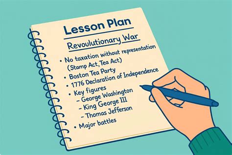 ‍ai Presentations For Teachers Step By Step Guide Plus