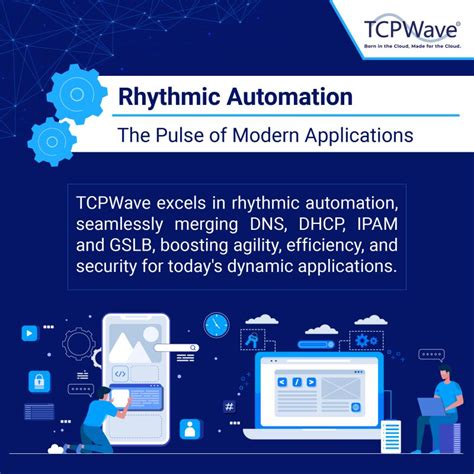 automation tcpwave cybersecurity ai ml tcpwave