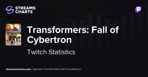 Transformers Fall Of Cybertron Twitch Language Statistics Analyzing