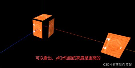 【three js入门】标准网格材质、置换贴图、粗糙度贴图、金属贴图、法线贴图