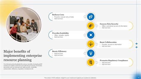 Understanding Steps Of ERP Implementation Process Powerpoint PPT Template Bundles DK MD PPT Example