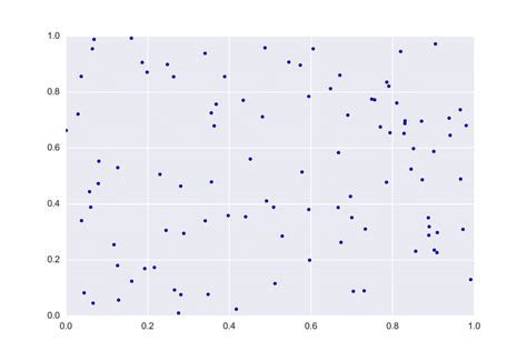 An Example Of Voronoi Tessellation Download Scientific Diagram