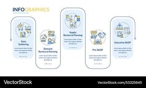 Cycle Of Sop Process Blue Rectangle Infographic Vector Image