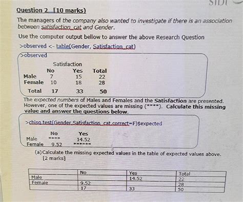 Solved Question Marks The Managers Of The Company Chegg Com