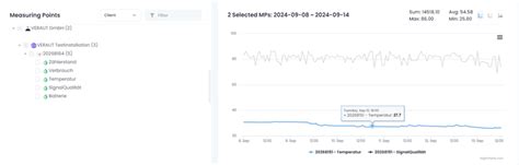 Verilog Energy Monitoring Real Time Energy Insights And Analytics
