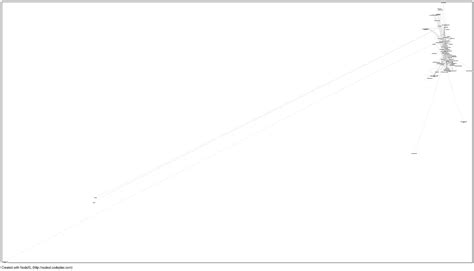 Oer Visualisation Project Maps Maps Maps Maps Day 20 Mashe