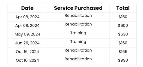 Table Data As Json Array Database Bubble Forum