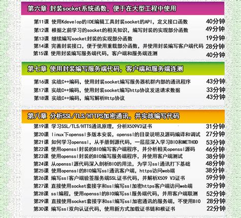 分析openssl源码，tls各版本在clientserver的session复用机制cc的socket、ssltls网络编程