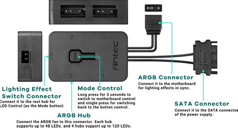 Puzzle Technology Antec Vortex 240 Argb Cpu Liquid Cooler