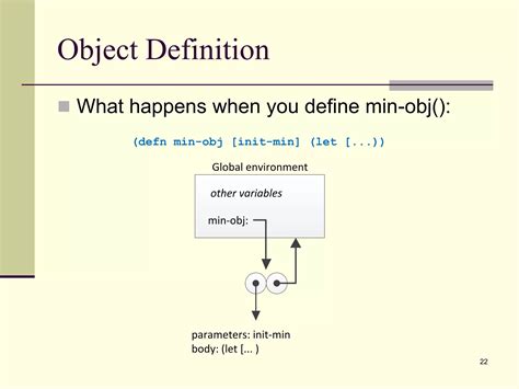 Structure And Interpretation Of Computer Programs Modularity Objects