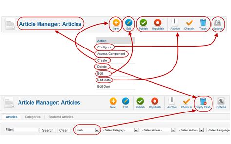 J3xaccess Control List Tutorial Joomla Documentation
