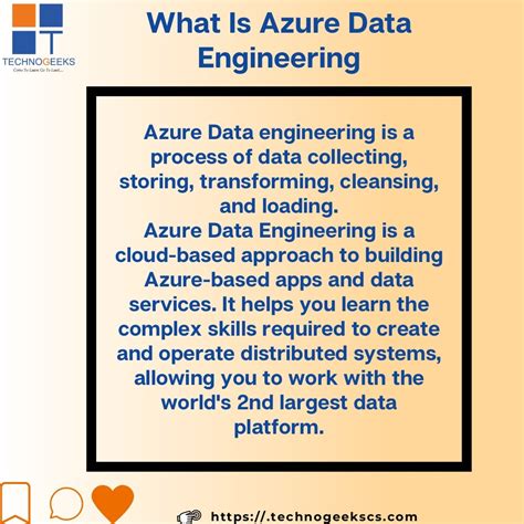 What Is Azure Data Engineering Pdf