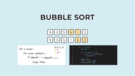 Bubble Sort Step By Step Explanation YouTube