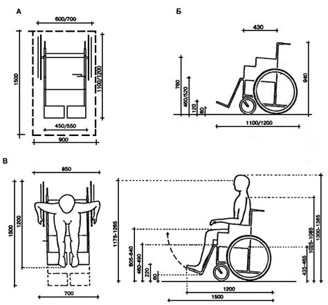 Размер двери для инвалидов колясочников Фото подборки