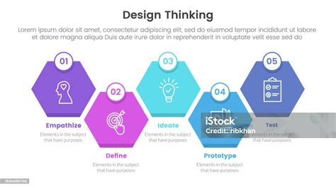 디자인 사고 프로세스 인포 그래픽 템플릿 다이아몬드 벌집이 있는 배너 위아래 오른쪽 방향 슬라이드 프레젠테이션을 위한 5점 목록