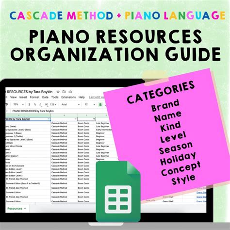 Piano Resource Cheat Sheet Cascade Method