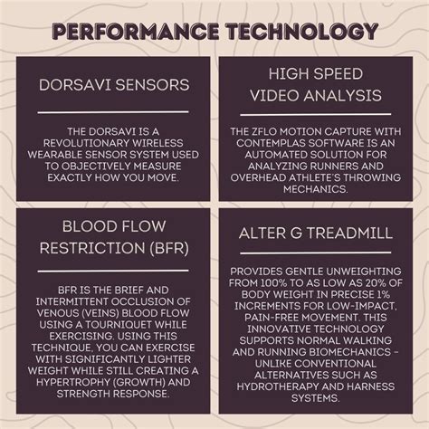 💪 At Advanced Advanced Kinetics Physical Therapy