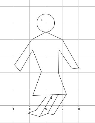 ICT Babe Textbook Drawing With Geogebra Open Educational Resources