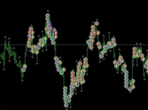 Ea Fractals Martingale Averaging Buy Trading Robot Expert Advisor
