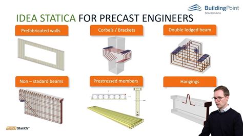 Free Training Getting Started With Idea Statica In Less Than 1 Hour Buildingpoint Scandinavia